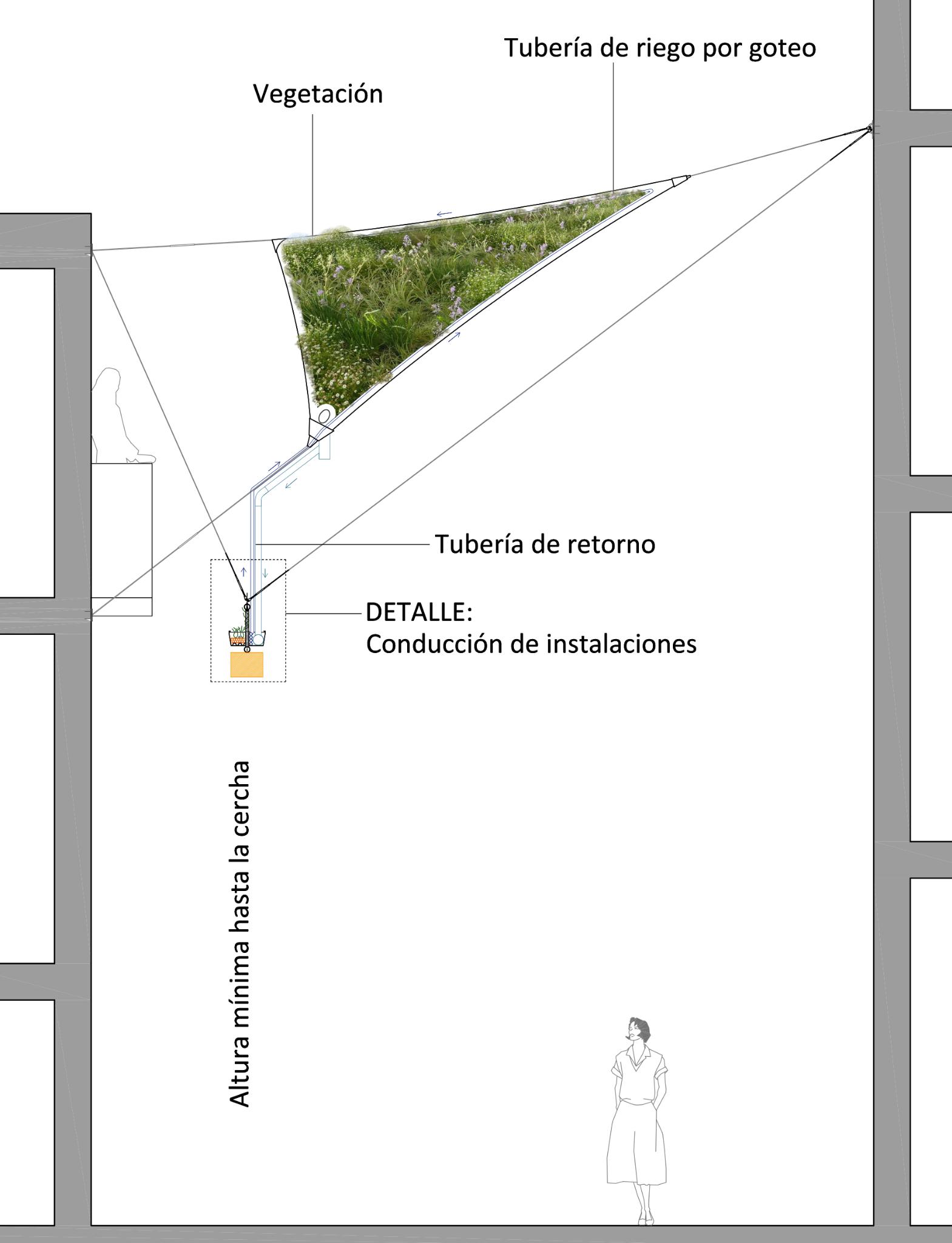 Green shade: the first system of vegetable awnings