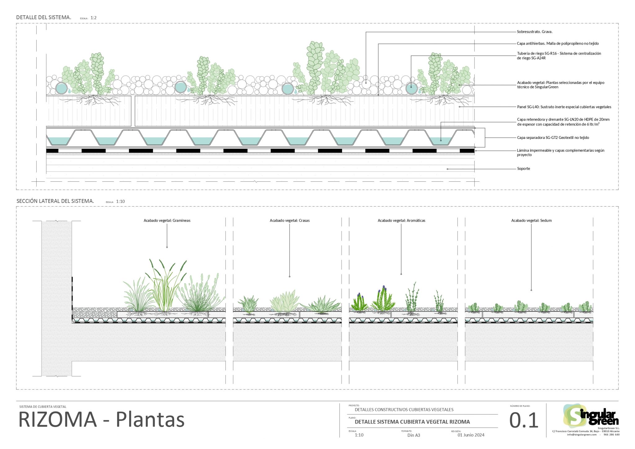 Detalle constructivo cubierta vegetal: guía completa